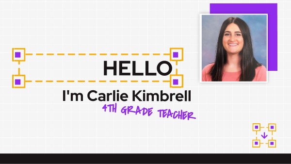 Introduction | Genially