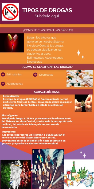 infogrfia de tipos de droga