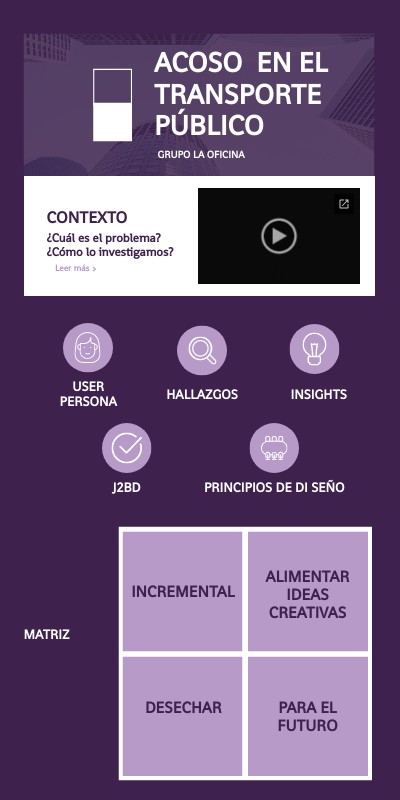 Grupo LA OFICINA | Genially