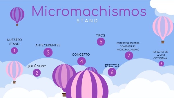MICROMACHISMOS-STAND | Genially