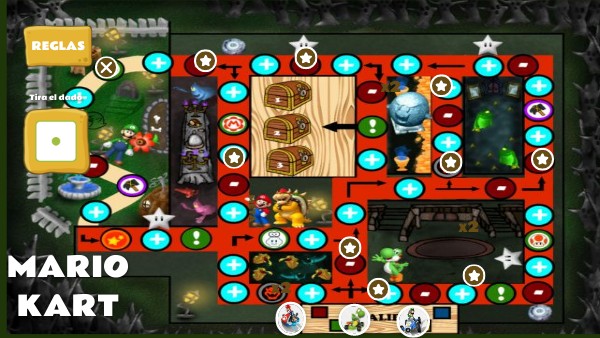 Mario Kart | Genially