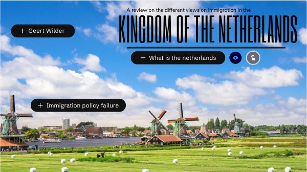 Kingdom of the Netherland | Genially