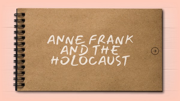 Anne Frank and the Holocaust | Genially