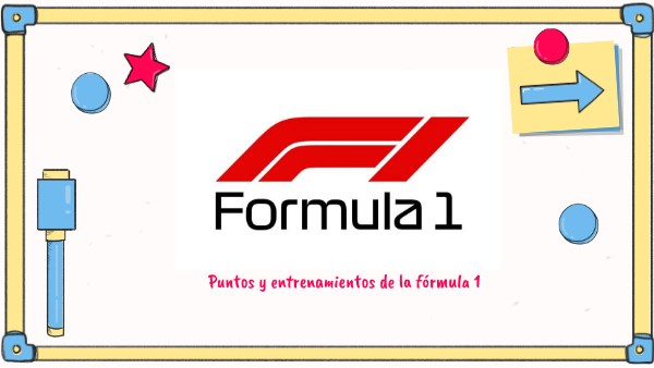 Fórmula 1 | Genially