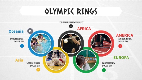 OLYMPIC RINGS LIST