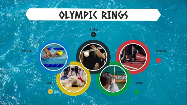 OLYMPIC RINGS LIST