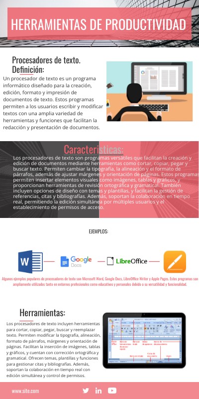 Cultura digital, infografia. 2D | Genially