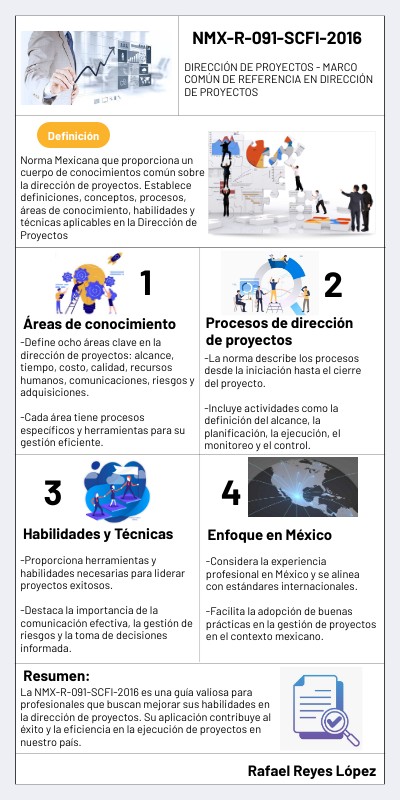 INFO NMX-R-091-SCFI-2016 RRL