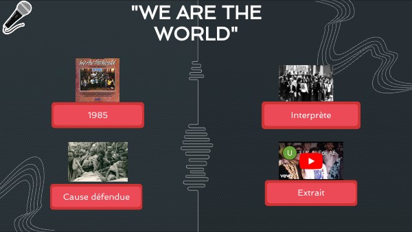 We are the world | Genially