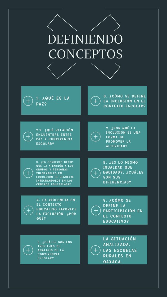 Definiendo conceptos.