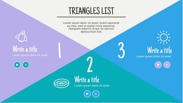 TRIANGLES LIST | Genially