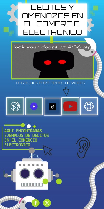 Infografía Robot | Genially