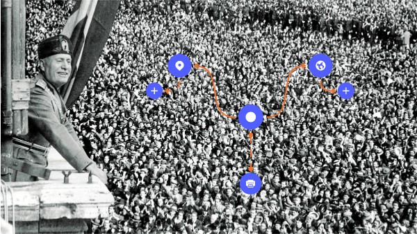 Il Totalitarismo | Genially