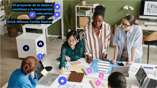 Imagen Interactiva Erick Cortés | Genially