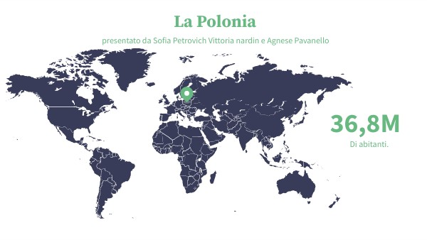 La polonia