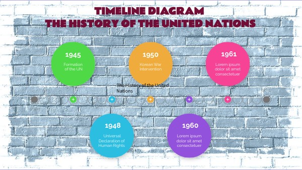 Timeline Diagram V | Genially
