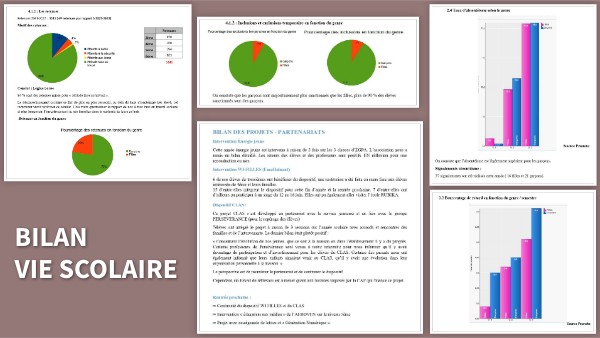 Bilan vie scolaire | Genially