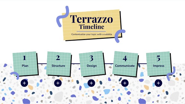 Terrazzo Timeline