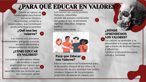 Valores | Genially