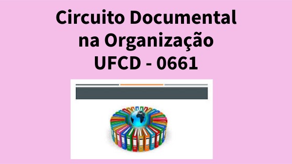 UFCD - 0661 - Circuito Documental na Organização | Genially