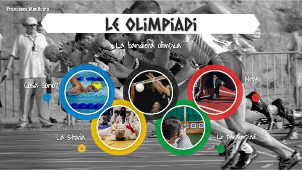 OLYMPIC RINGS LIST | Genially