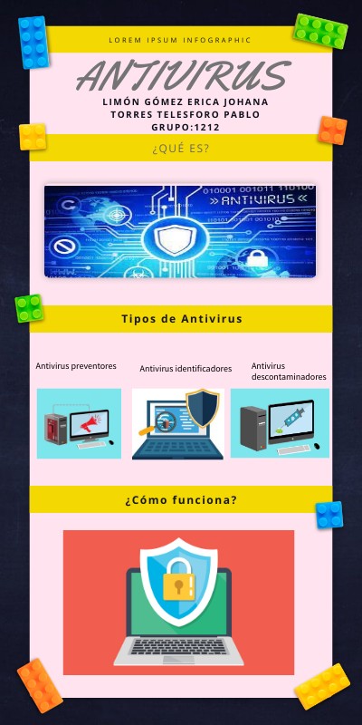 Práctica 1 | Genially