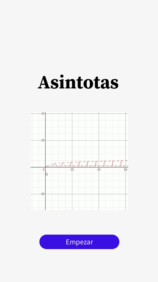 Asintotas