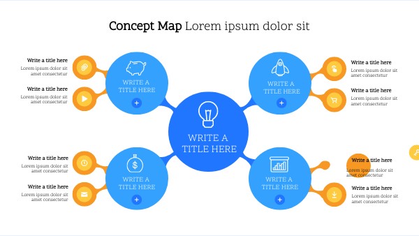 CONCEPT MAP | Genially